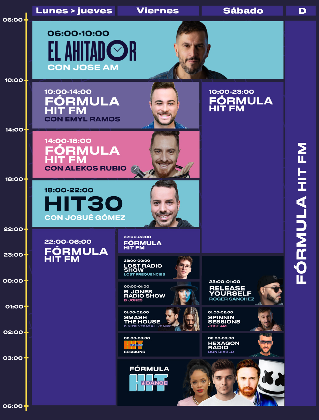 Programas – HIT FM