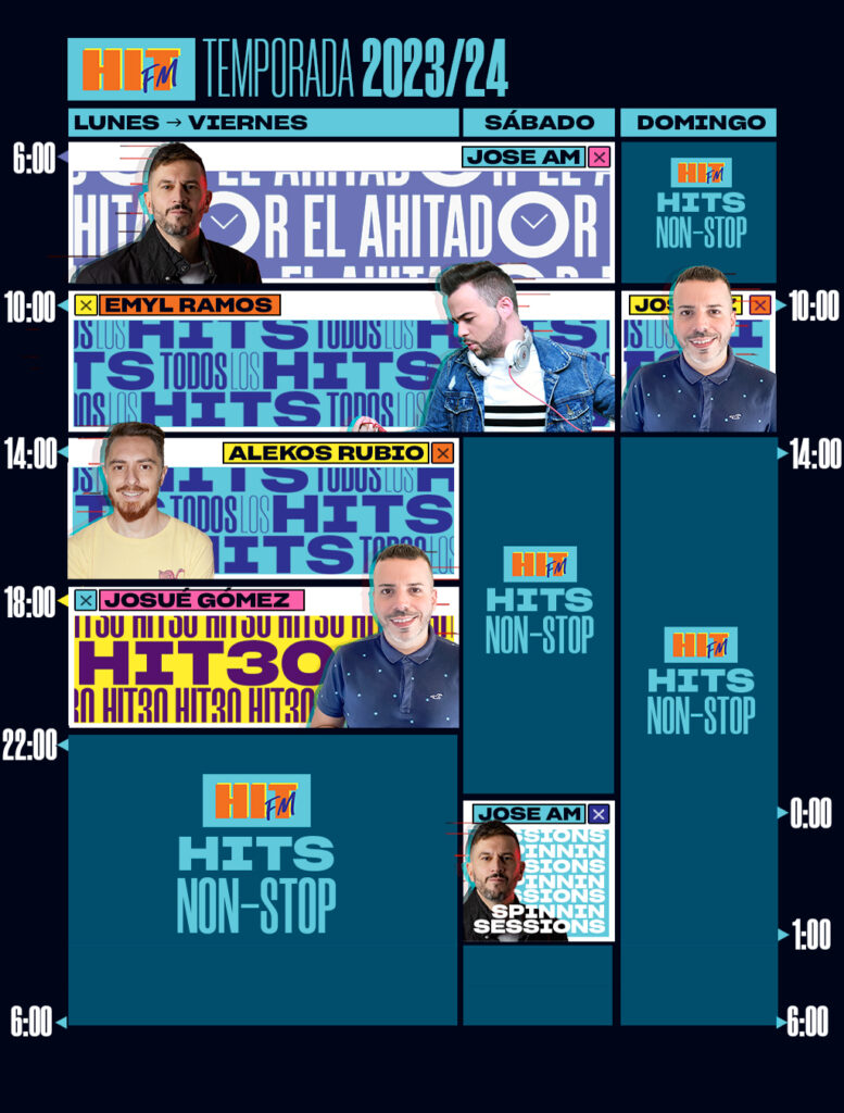 Programas – HIT FM