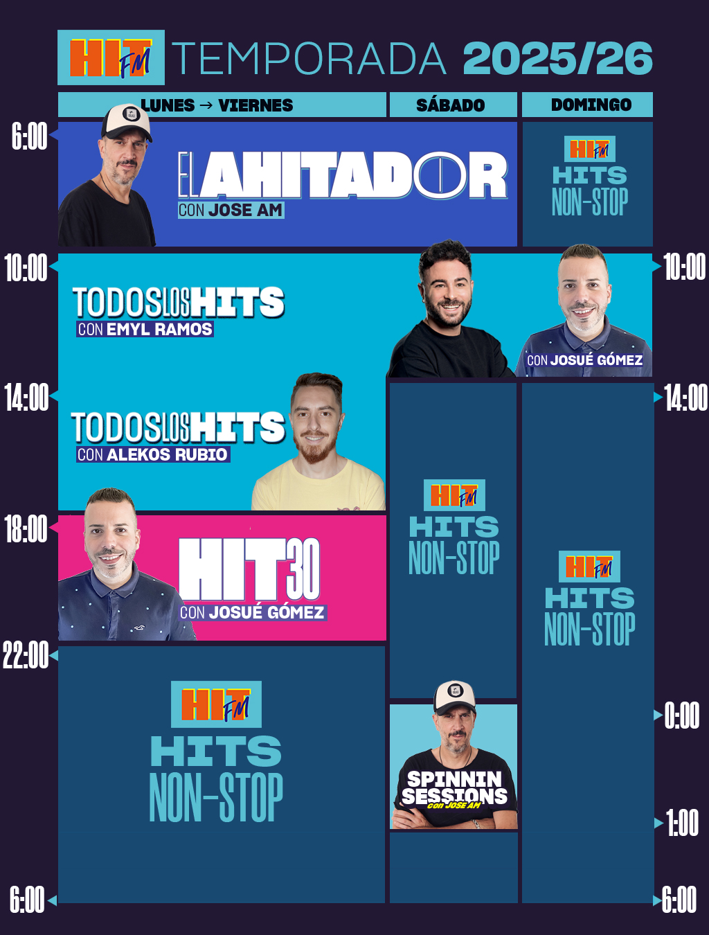 Programación – HIT FM